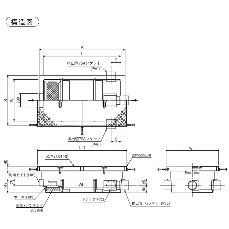 SK11SC-RZLIII(MHN) 鋼板製錆止め塗装蓋付 下田エコテック SK式 FRP製浅型グリーストラップ RZLIII型 シンダー内埋設 側溝導入型 : sk11sc-rzl3-mhn ...