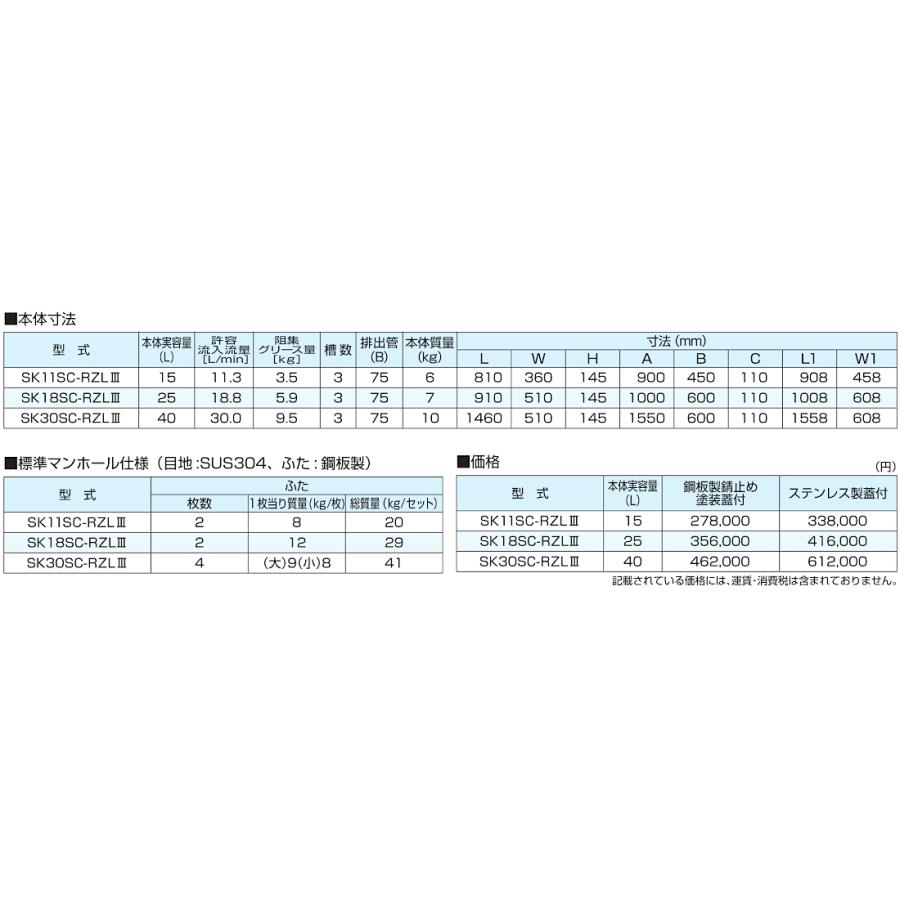 SK30SC-RZLIII(MHSN) ステンレス製蓋付 下田エコテック SK式 FRP製浅型グリーストラップ RZLIII型 シンダー内埋設 側溝導入型 : アクアshop - 通販 ...