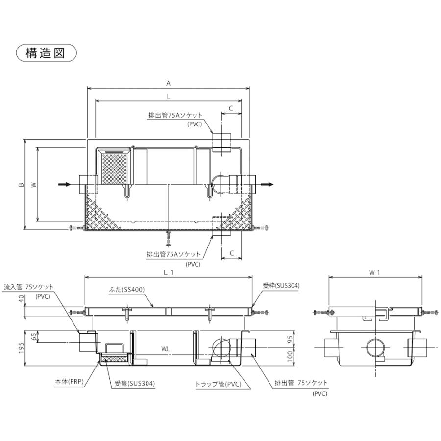 SK52SC-RZDLIII(MHN) 鋼板製錆止め塗装蓋付 下田エコテック SK式 FRP製浅型グリーストラップ RZDLIII型 シンダー内埋設 パイプ導入型 : アクアshop - 通販 ...