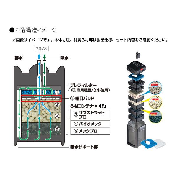 エーハイム プロフェッショナル5e 2078 50/60Hz共通 (2078330) : アクアテイラーズヤフー店 - 通販 - Yahoo!ショッピング