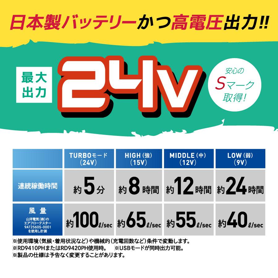 空調風神服 リチウムイオンバッテリーセット 24V RD9590PJ ( Japan Label 24V仕様対応) サンエス 日本製 EFウェア : アクアテック - 通販 - Yahoo ...