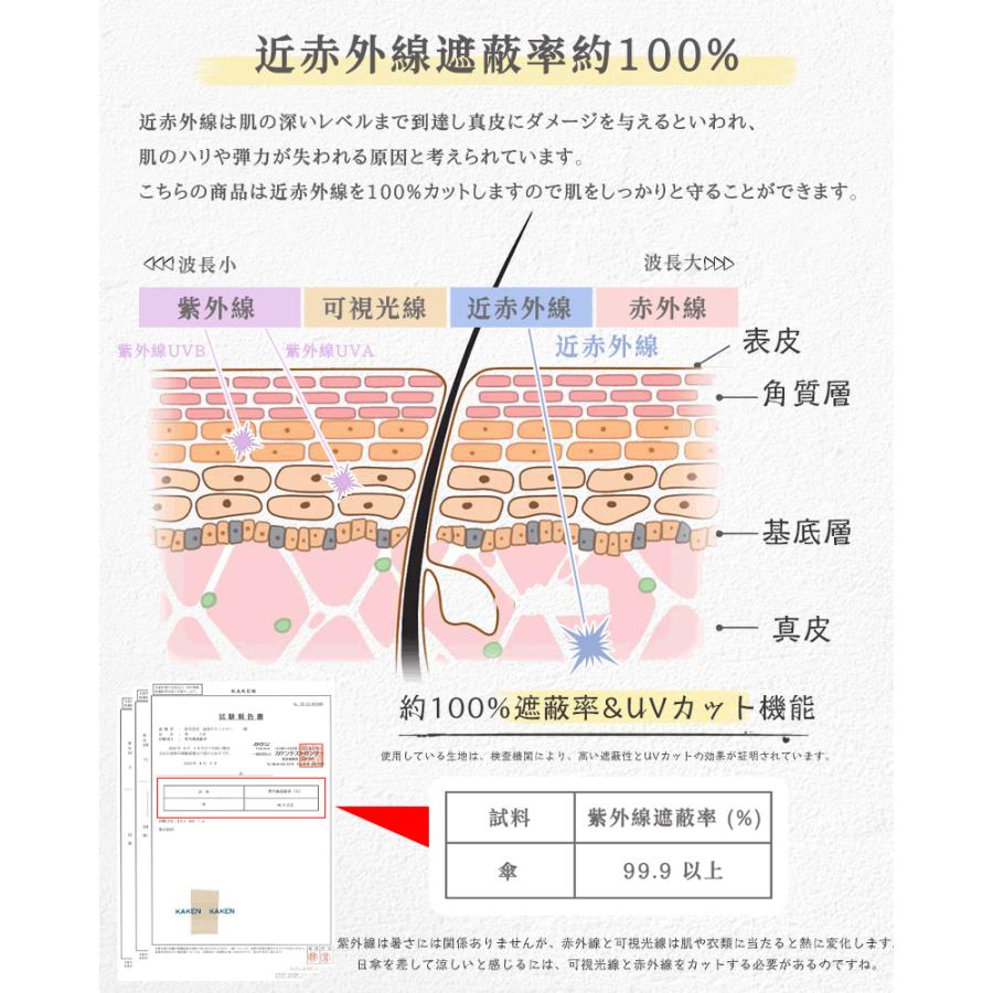 \皮膚科医師監修／日傘 折りたたみ傘 完全遮光 ワンタッチ 自動開閉 超軽量 226g 晴雨兼用傘 折り畳み傘 折畳傘 UVカット 日焼け対策 紫外線対策 新生活 応援 :SX-2024:アク ...