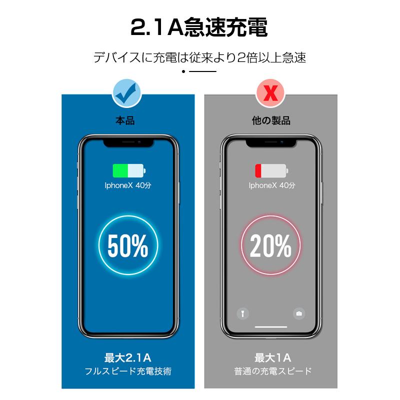 KYOKA 「クーポンで2906円」モバイルバッテリー 30000mAh 大容量 軽量 LEDライト 4台同時充電 急速充電 Max2.1A USB バッテリー 携帯充電器 防災グッズ ...