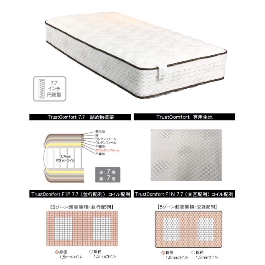 サータ マットレス トラストコンフォート7.7 F1P クイーン2サイズ 163幅 :serta183:ベッド専門店ARブリッジ - 通販 - Yahoo!ショッピング