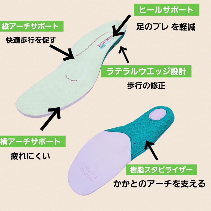 TOPAZ aruko トパーズアルコ カジュアル シューズ レディース コンフォート 軽量 ウォーキング 3E スニーカー 甲高 おしゃれ プレゼント 母の日 敬老の日 TZ7401 ...