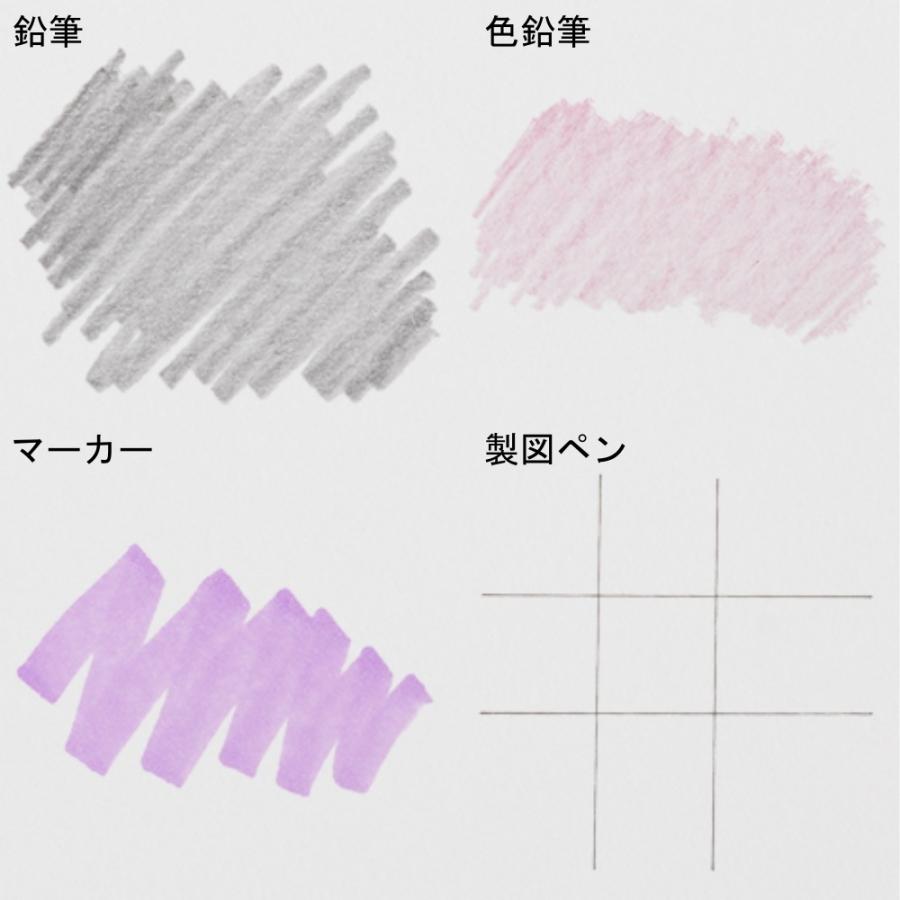 10枚セット KMKケントボード SS (2mm) A3規格 ミューズ イラストレーションボード : アークオアシス 2号館 ヤフーショップ - 通販 - Yahoo!ショッピング