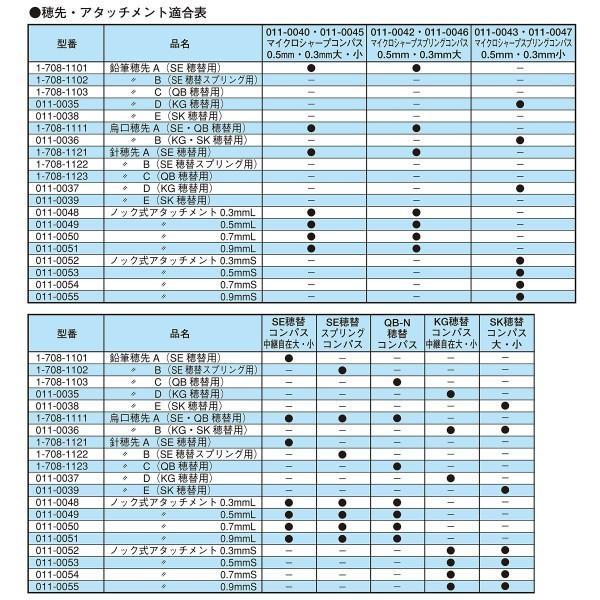 ウチダ(マービー) 針穂先 C（QB穂替用） 品番：1-708-1123 : アークオアシス 2号館 ヤフーショップ - 通販 - Yahoo!ショッピング