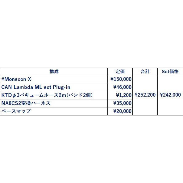 LINK ECU プラグインECUセット #MX5X Monsoon Plug-in Set NB8C-S2VVT用 送料無料 保証付き ...
