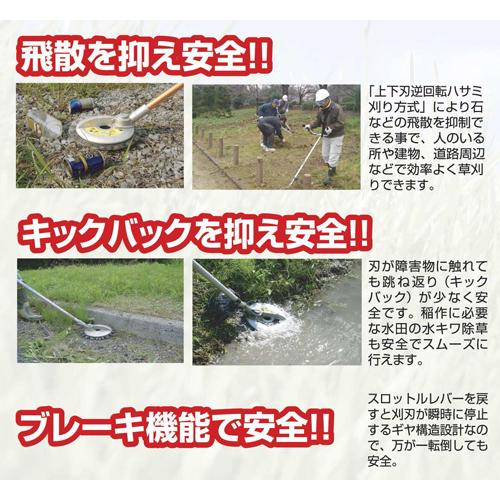 スーパーカルマー PRO プロ 標準刃 フリージョイント式 28mmパイプ対応 受注生産 アイデック ASK-V23-28 :0117001-28:大工道具・金物の専門通販アルデ - 通販 ...