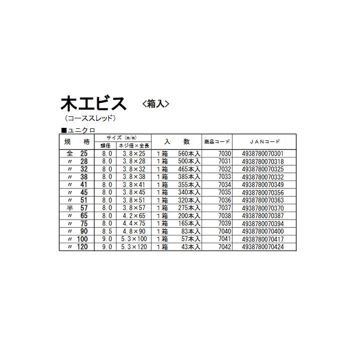 木工ビス コーススレッド 箱入 半ネジ 4.2x75mm 1箱165本価格 ※取寄品 ウイング 7039 : 大工道具・金物の専門通販アルデ ...