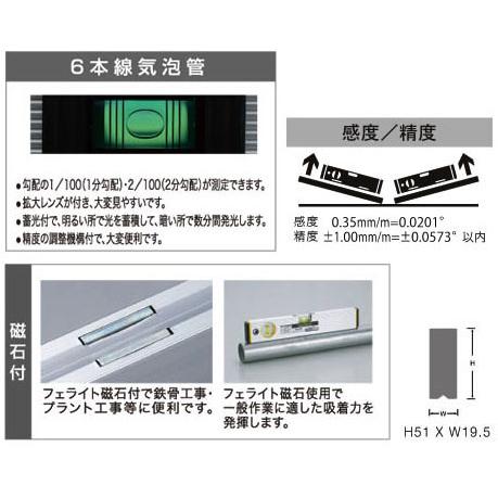 EBISU（水平器、水準器） 磁石付レベル 600mm EBISU(エビス) ED-60MN : 大工道具・金物の専門通販アルデ - 通販 - Yahoo!ショッピング
