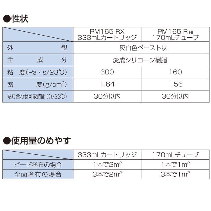 弾性接着剤 コンクリート・金属・木材用 333mL 10個価格 取寄品 セメダイン PM165-RX : 大工道具・金物の専門通販アルデ - 通販 - Yahoo!ショッピング