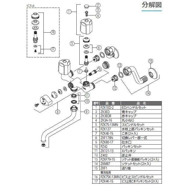 一時止水付2ハンドル混合栓 ※取寄品 KVK KM103N2 :5301-4952490040195:大工道具・金物の専門通販アルデ - 通販 - Yahoo!ショッピング