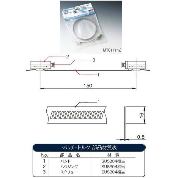 MULTI-TORQUE マルチトルク(オールステンレス)1m×1本 JCS社 JCS-MT01 : 大工道具・金物の専門通販アルデ - 通販 ...
