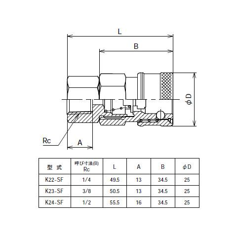 エアーカップラー ソケット メネジ型 適用メネジ(Rc)3/8 フローバル K23-SF :5320-28400108:大工道具・金物の専門通販アルデ - 通販 - Yahoo!ショッピング