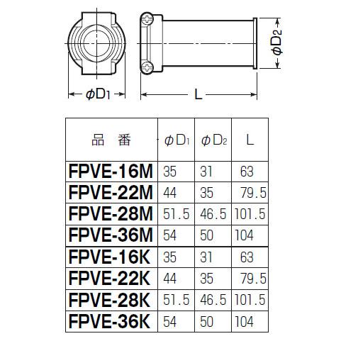 コンビネーションカップリング ミルキーホワイト PF管36⇔VE管36(50個価格) 未来工業(MIRAI) FPVE-36M :6216-FPVE-36Mx50:大工道具・金物の専門通販アル ...