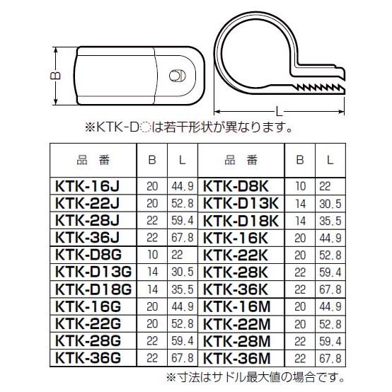 ワニグチ片サドル(兼用タイプ)適合径32〜37mm グレー (50個価格) 未来工業(MIRAI) KTK-28G : 大工道具・金物の専門通販アルデ - 通販 - Yahoo!ショッピング
