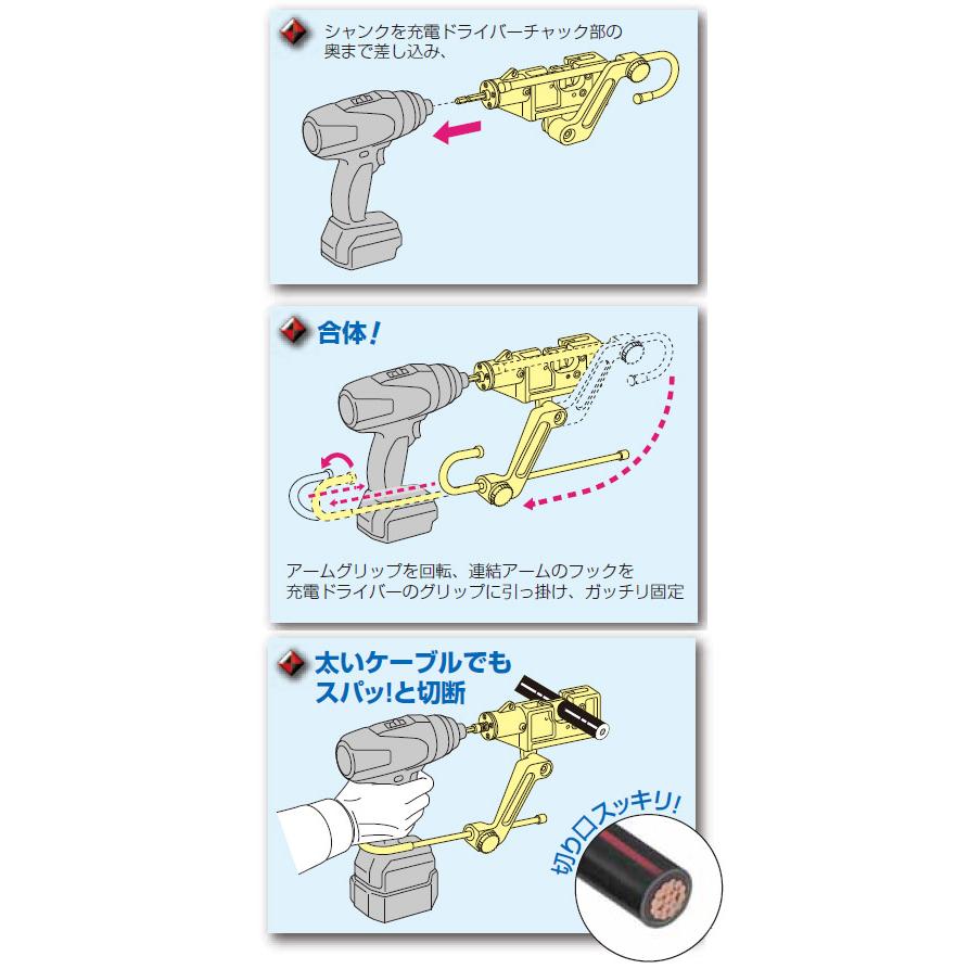 インパクトドライバー用 ケーブルカッター 本体 ※取寄品 未来工業(MIRAI) MC-CA100 :6216-MC-CA100:大工道具・金物の専門通販アルデ - 通販 - Yahoo!ショッピング