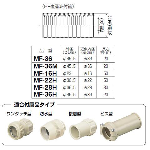 ミラフレキMF(PFD)グレー 外径45.5mm(1管価格) 未来工業(MIRAI) MF-36H :6216-MF-36H:大工道具・金物の専門通販アルデ - 通販 - Yahoo!ショッピング