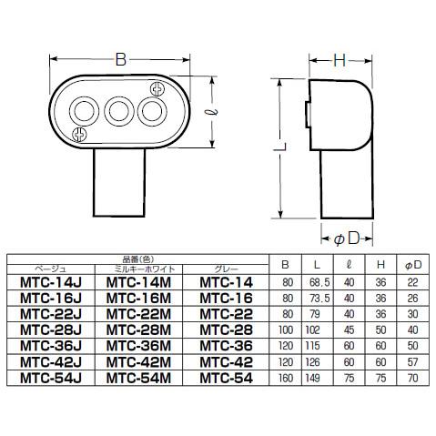 ターミナルキャップ 適合管VE22 ベージュ (1個価格) 未来工業(MIRAI) MTC-22J :6216-MTC-22J:大工道具・金物の専門通販アルデ - 通販 - Yahoo!ショッピング