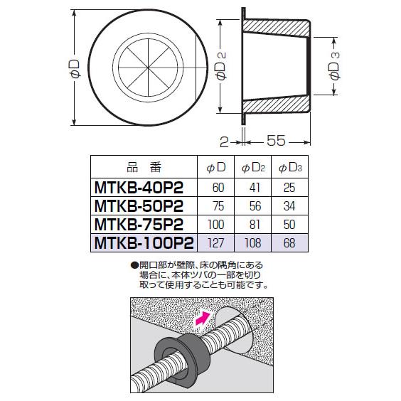タイカブラック クイック2 1組価格 未来工業(MIRAI) MTKB-100P2 :6216-MTKB-100P2:大工道具・金物の専門通販アルデ - 通販 - Yahoo!ショッピング
