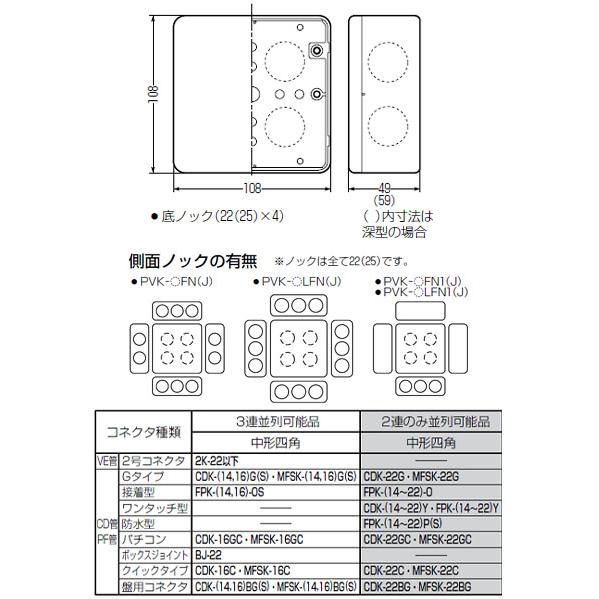 PVKボックス(Fタイプ・浅型・ノック付)グレー PVK-AFN (1個価格) 未来工業(MIRAI) : 大工道具・金物の専門通販アルデ - 通販 - Yahoo!ショッピング