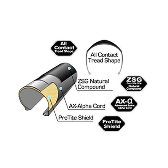 2本セット パナレーサー ミニッツライト 20x7/8 ブルー F2087LAX-MNL4 タイヤ 自転車 : アリスサイクル Yahoo!店 ...
