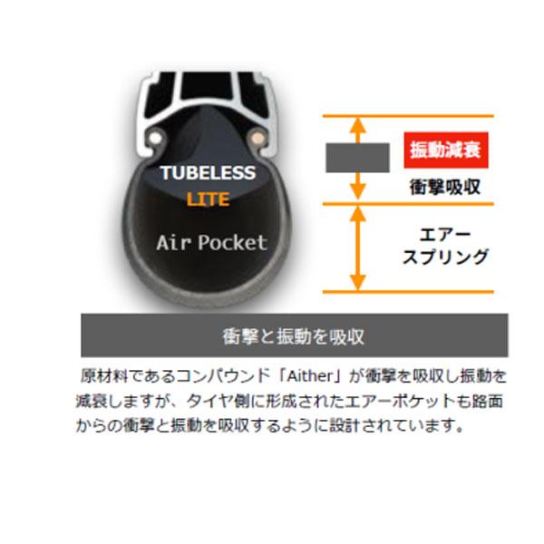 2本セット tannus タンナス TUBELESS LITE チューブレスライト 32mm 27.5×1.3-2.1 / 29×1.3〜2. ...
