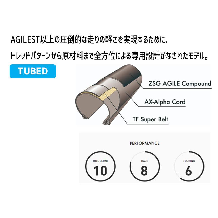 Panaracer パナレーサー AGILEST LIGHT アジリスト ライト ブラック/ブラック 700×28 F728-AGL-B 自転車用 送料無料 一部地域は除く : アリスサイクル ...