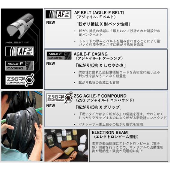 Panaracer パナレーサー AGILEST FAST アジリスト ファスト 700x28C F728-AGF-B 1本 自転車用 送料無料 一部地域は除く : アリスサイクル Yahoo ...