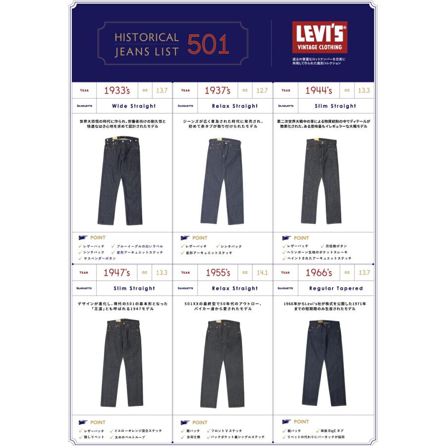 LEVI'S VINTAGE CLOTHING / リーバイス ヴィンテージ クロージング ： LVC 1944 501 JEANS ： 44501-0088 : 44501-0088 ...