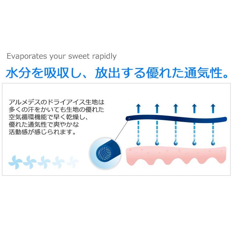 メンズ 長袖 ロング シャツ ラッシュガード タートルネック メンズ コンプレッションウェア ジム ジョギング ランニング サッカー ゴルフ ...