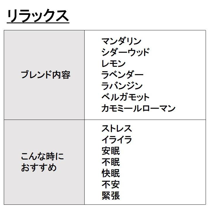リラックス ブレンド 30ml アロマオイル エッセンシャルオイル 精油 （マンダリン シダーウッド レモン ラベンダー ラバンジン ベルガモット カモミール） : bo03014 ...
