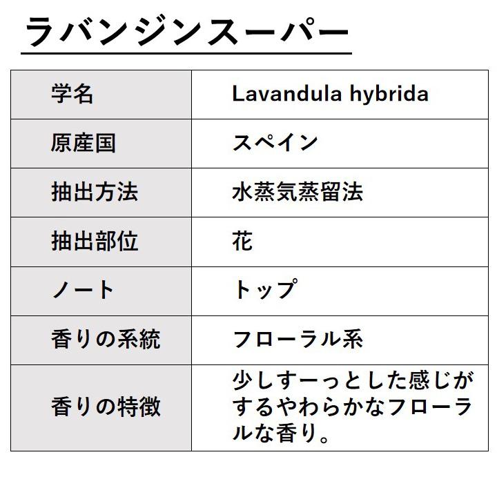 ラベンダー （ラバンジン スーパー） 10ml エッセンシャルオイル アロマオイル 精油 フローラル系 (AEAJ表示基準適合認定精油) : eo00064 : アッシュ-ASH AROMA ...