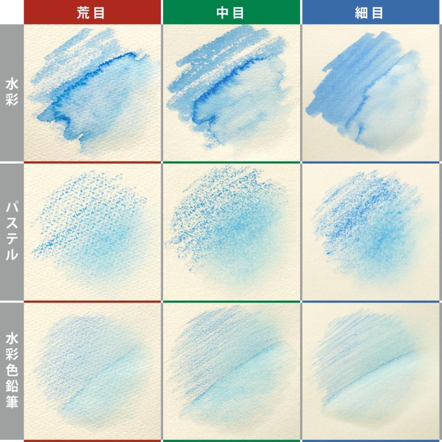 スケッチブック パッド ヴィフアール水彩紙 A4 細目 242g/m2 15枚 S304VA マルマン (ネコポス2点まで) :S304VA:マルマン公式オンラインショップ - 通販 ...