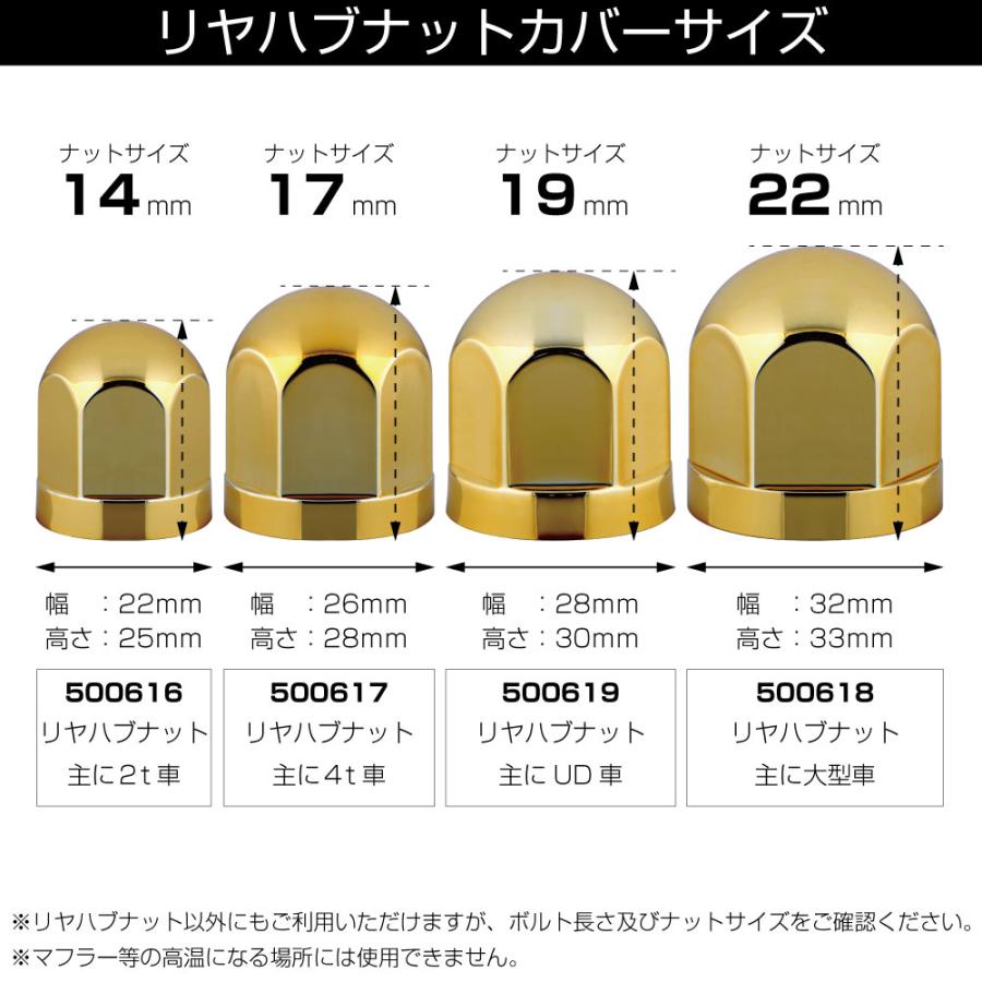 ジェットイノウエ JET リア ハブボルト / ナット カバー ゴールド メッキ 丸型 22mm 33L 10個入り 樹脂製 主に大型車 ...
