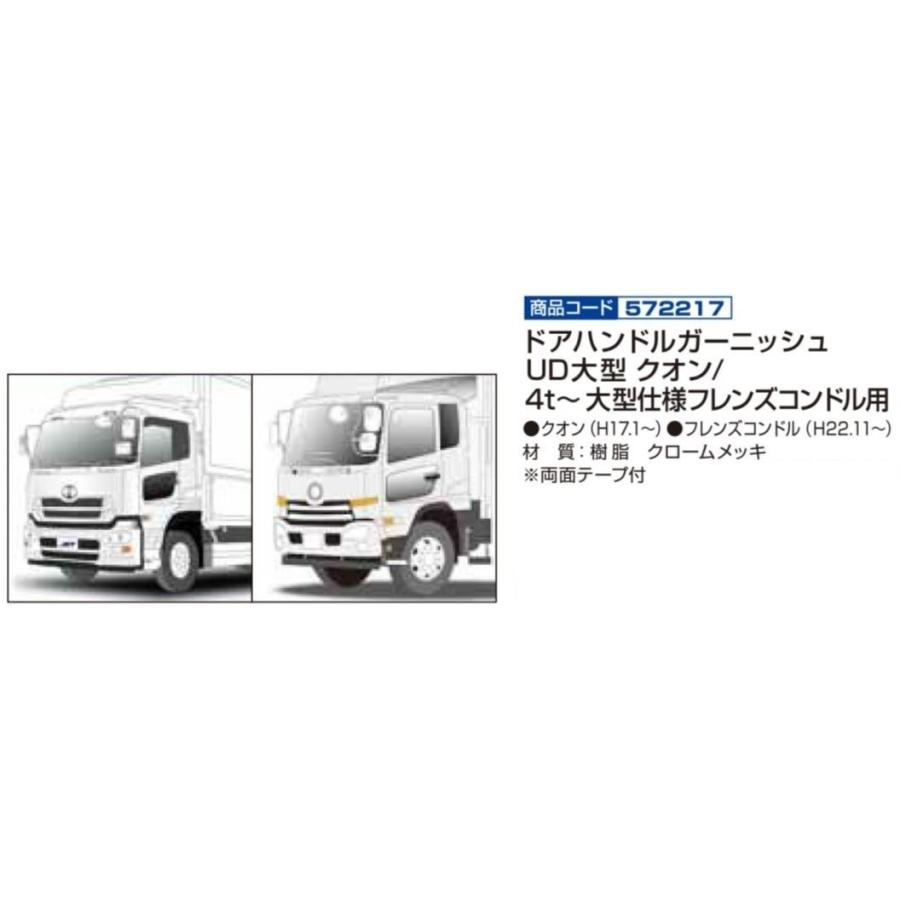 ジェットイノウエ JET メッキ ドア ハンドル ガーニッシュ UD 17クオン フレンズコンドル トラック 572217 : アートフレンド ヤフー店 - 通販 - Yahoo!ショッピング