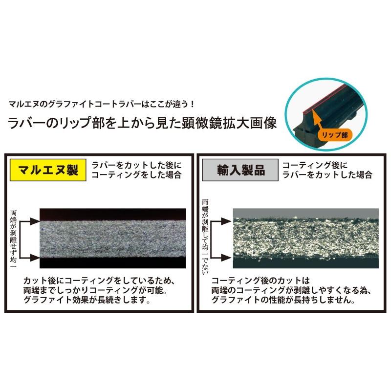 カエゴム300mm/6mm ワイパー 替えゴム 自己撥水タイプ 300mm マルエヌ CGR30 : 雑貨&カー用品 アーティクル - 通販 ...