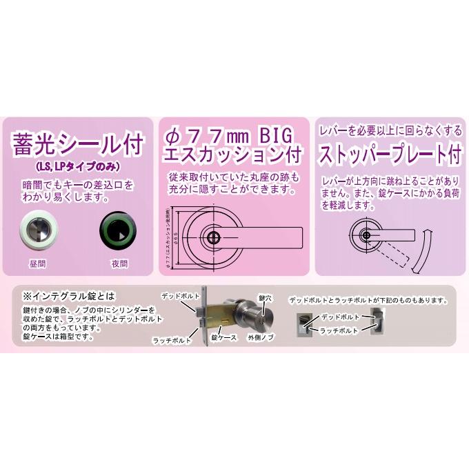 取替錠 AGENT エージェント LS-1000 レバーハンドル取替錠 BS100 キー5本付 ドアノブ 鍵付 交換 ディンプルシリンダー 大黒製作所 LS1000 ls1000 : アート ...