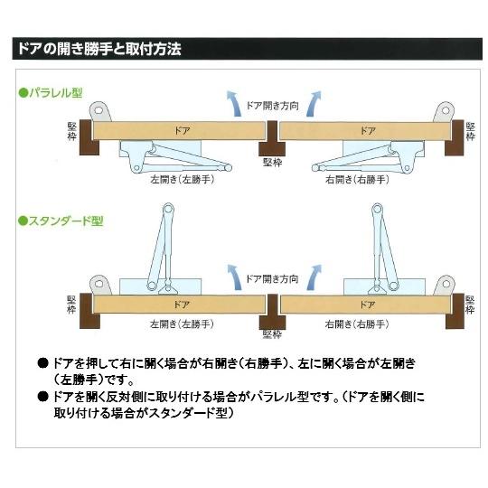 リョービ 取替用ドアクローザー RYOBI S202P シルバー/ブロンズ パラレル型 ストップ付 S-202P 交換 取替え : アート建築・建具金物 - 通販 - Yahoo!ショッピング