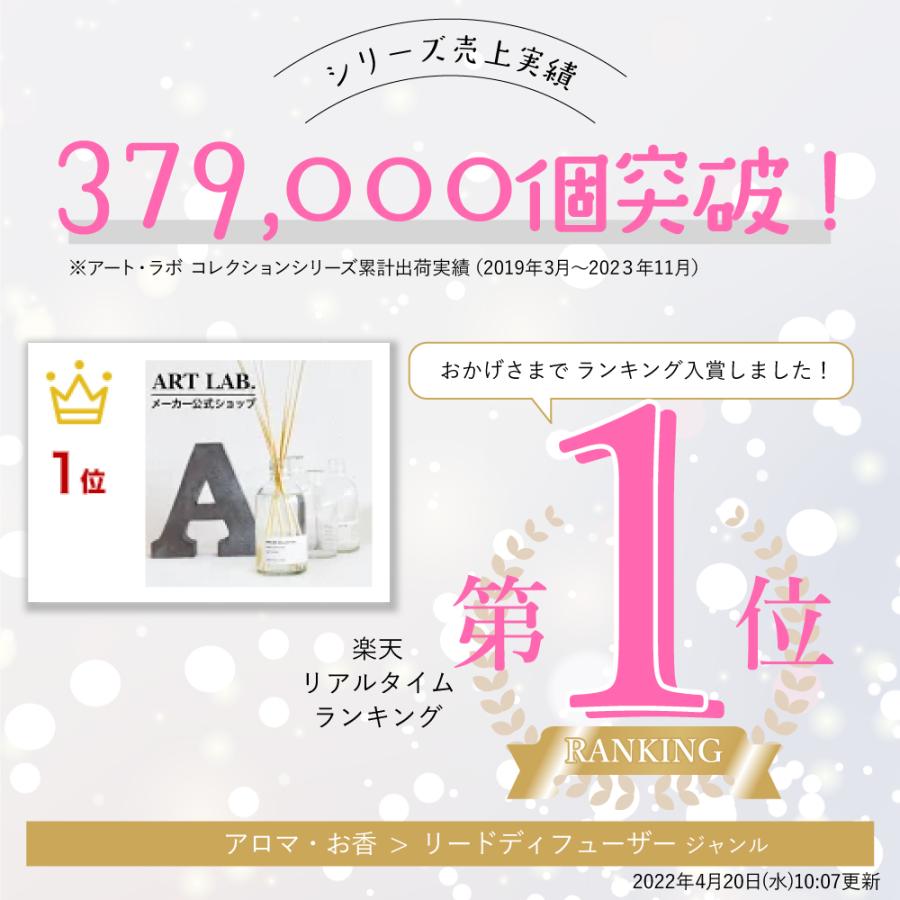 【12月13日〜16日ポイント10倍】 リードディフューザー ARTLAB.COLLECTION アートラボコレクション ルームフレグランス アロマディフューザー 280ml : ART ...