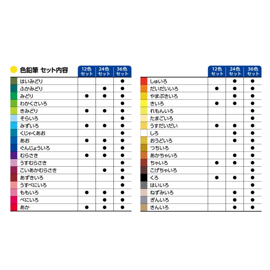 [ メール便可 ] アートライン 色鉛筆 12色セット KCP-12C/H シヤチハタ 【 Artline いろえんぴつ シャチハタ Shachihata 】 : 画材・ものづくりのアートロコ ...