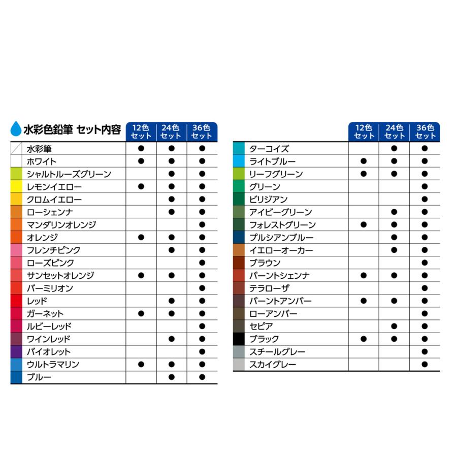 [ メール便可 ] アートライン 水彩色鉛筆 12色セット KCP-W12C/H シヤチハタ 【 Artline いろえんぴつ シャチハタ Shachihata 】 : 画材・ものづくりの ...
