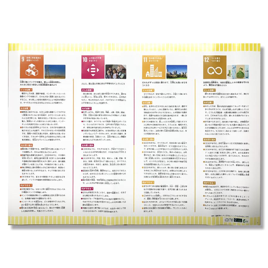 SDGsって何だろう？ ポスター版 1セット 5枚組 B2サイズ 515×728mm SDGs ポスター B2 : 画材・ものづくりのアートロコ - 通販 - Yahoo!ショッピング