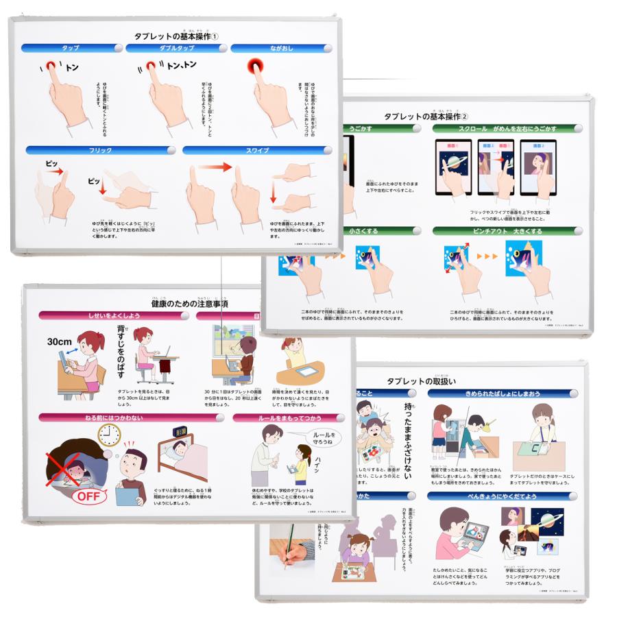 タブレットPCを使おう 掲示用 ポスター B2サイズ 5枚組 : 画材・ものづくりのアートロコ - 通販 - Yahoo!ショッピング