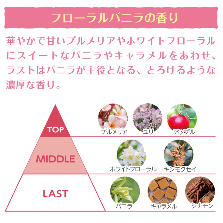 ISM 数量限定 新商品 ちいめろ ISMコラボ イズム トリートメント スイートドルチェ 490ml(2本セット) : Artrash Yahoo!店 - 通販 - Yahoo!ショッピング