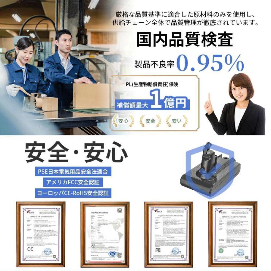 ダイソン バッテリー 互換バッテリー 充電バッテリー ボタン式 ネジ不要 取扱簡単 Digital slim 4000mAh 大容量 SV18 SV52 SU/SV18FF ENT2/SV18 ...