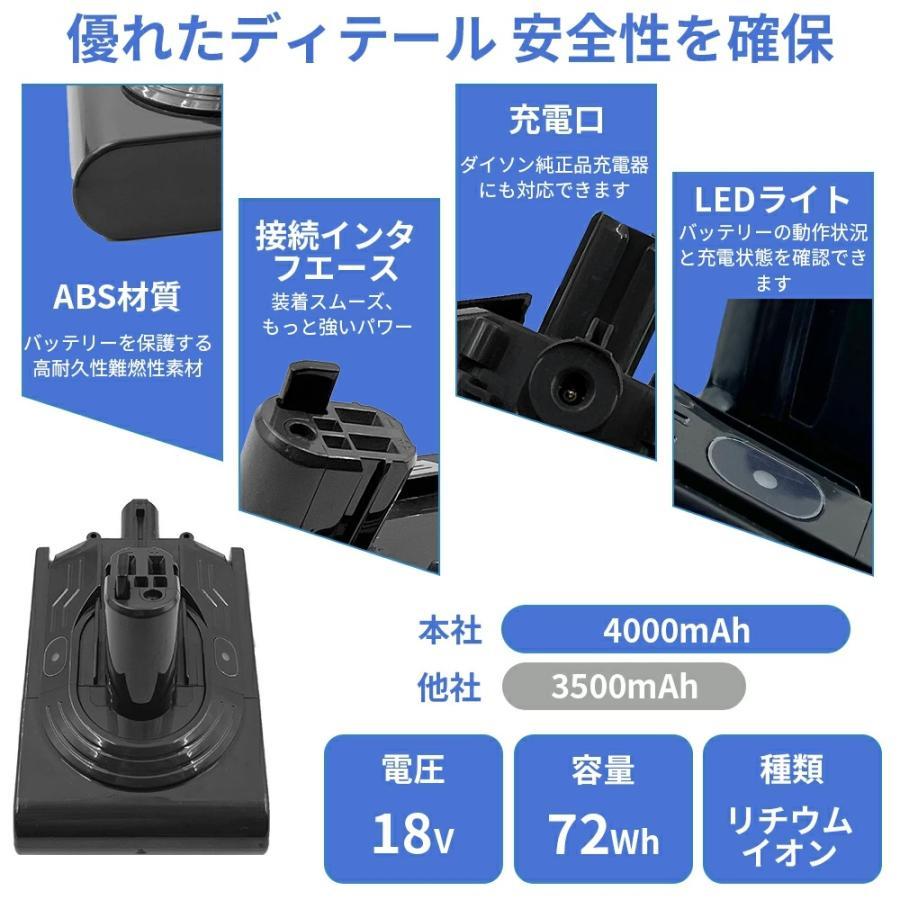 ダイソン バッテリー 互換バッテリー 充電バッテリー ボタン式 ネジ不要 取扱簡単 Digital slim 4000mAh 大容量 SV18 SV52 SU/SV18FF ENT2/SV18 ...