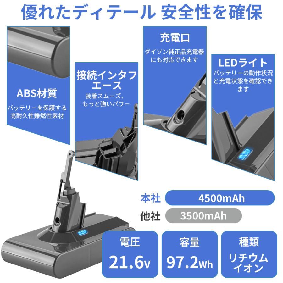 Dyson 【10%OFF期間限定】ダイソン バッテリー V8 4500mAh 互換品 dyson SV10 掃除機 純正品を超えた互換バッテリー 充電バッテリー PL生物保険 大容量 PSE ...