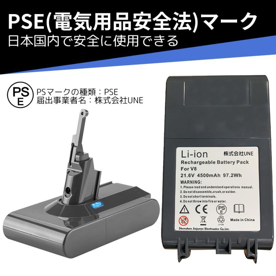 Dyson 【10%OFF期間限定】ダイソン バッテリー V8 4500mAh 互換品 dyson SV10 掃除機 純正品を超えた互換バッテリー 充電バッテリー PL生物保険 大容量 PSE ...